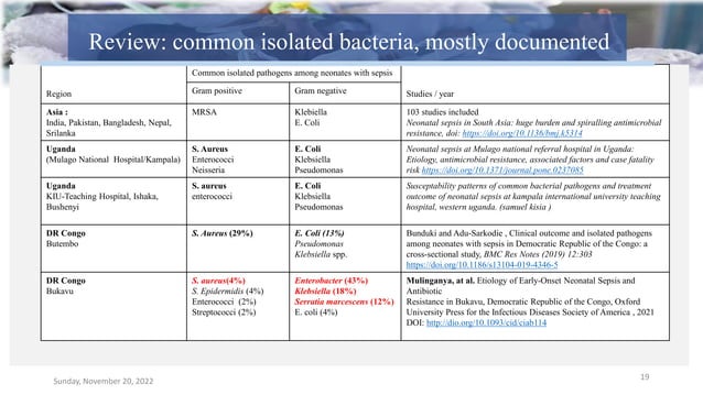 Neonatal sepsis : overview of epidemiology, pathogenesis ...