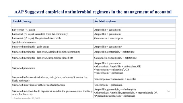 Neonatal sepsis : overview of epidemiology, pathogenesis ...