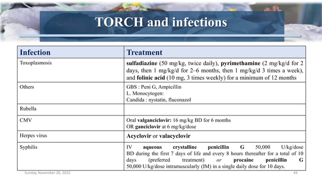 Neonatal sepsis : overview of epidemiology, pathogenesis ...