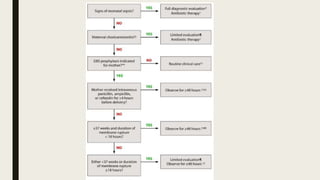 Neonatal sepsis protocols | PPTX