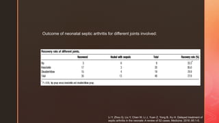 Neonatal septic arthritis | PPTX