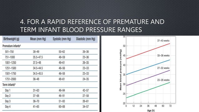 Neonatal shock management [Autosaved].pptx