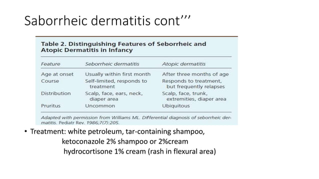 Neonatal skin rashes | PPTX