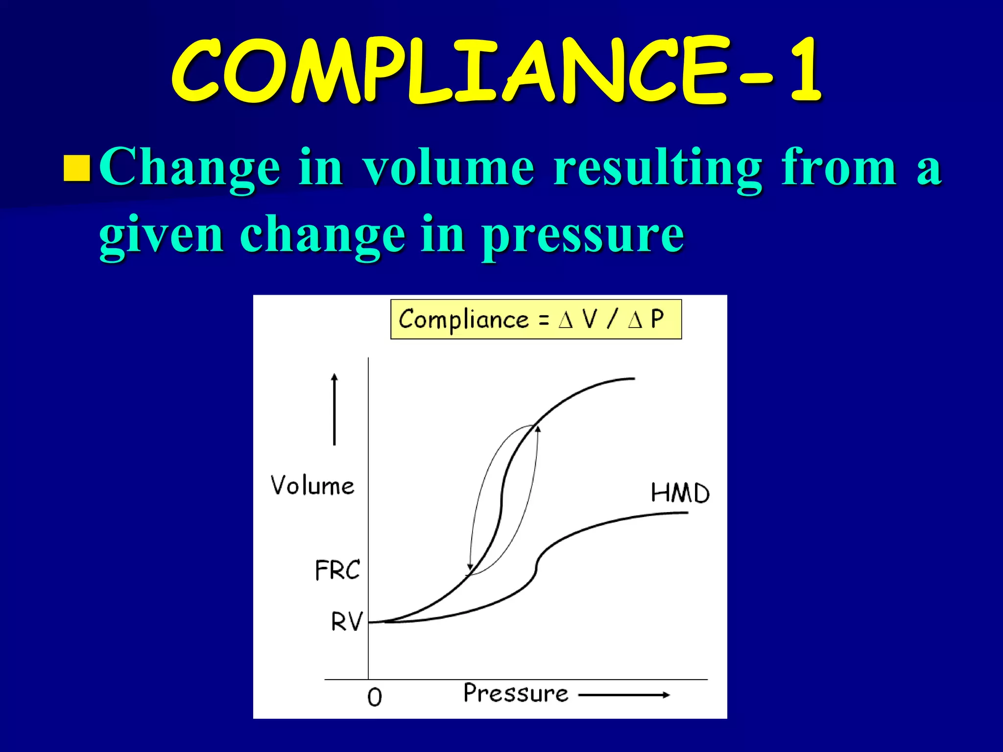 Neonatal ventilation | PPTX