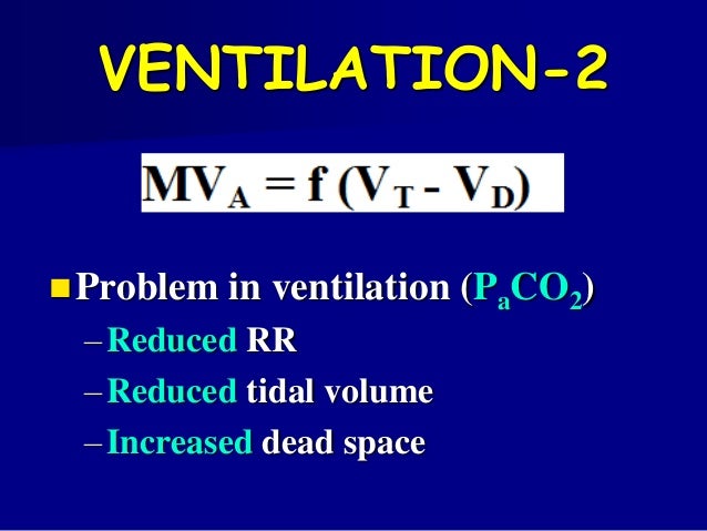 Calculate minute ventilation, dead space ventilation and alveolar ...