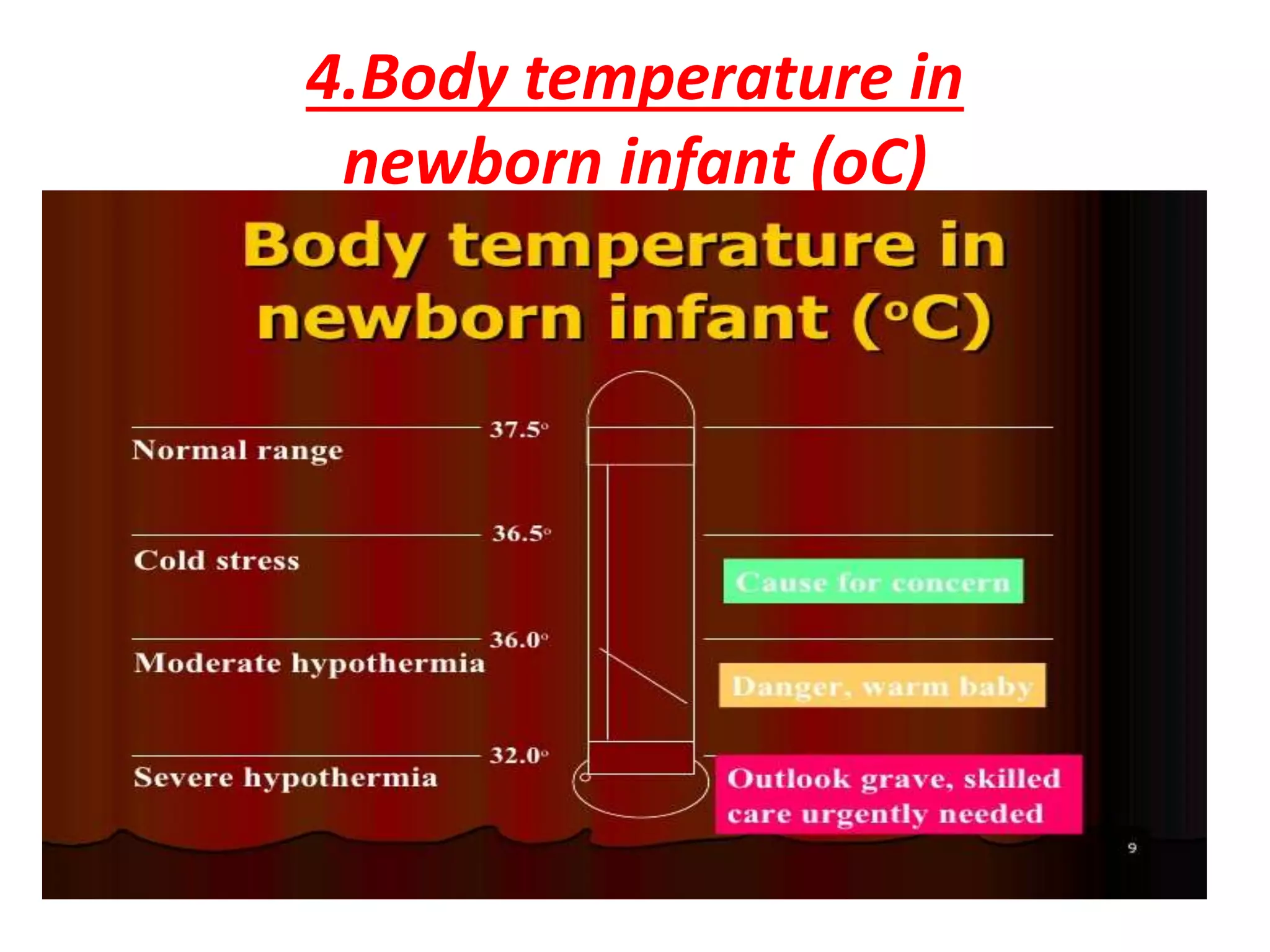 Neonatal warning signs | PPTX