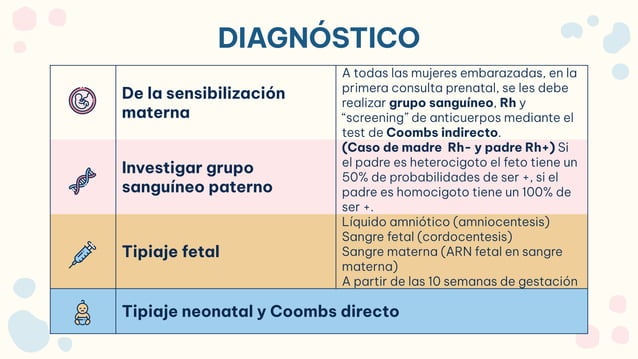 Neonato enfermo principales patologías y su manejo | PPT