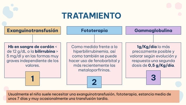Neonato enfermo principales patologías y su manejo | PPT
