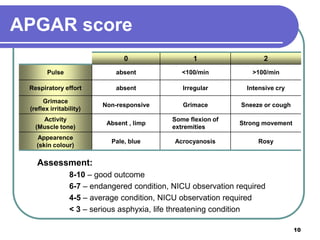 Agnes Harmath - Neonatology | PPT
