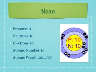 Ne Neon | PPT