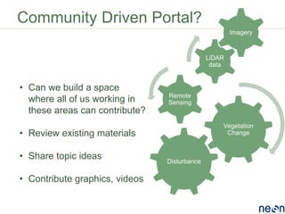 NEON Education | PPT