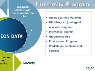 NEON Education | PPT