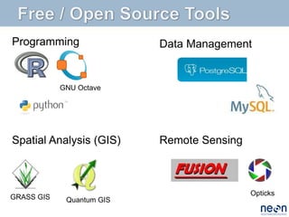 NEON Education | PPT