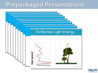 NEON Education | PPT