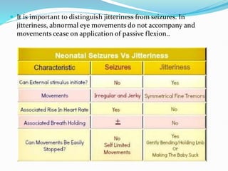 NEONTAL SEIZURES and hypogylcemia.pptx