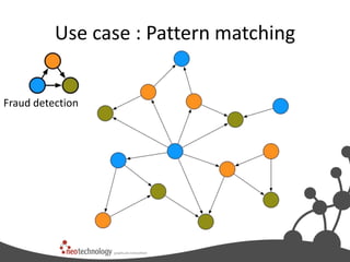 New opportunities for connected data : Neo4j the graph database | PPT