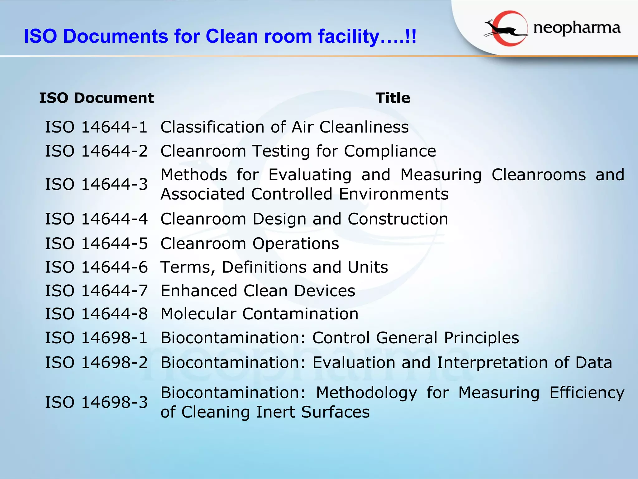ENVIRONMENTAL MONITORING | PPT