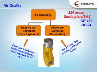 ENVIRONMENTAL MONITORING | PPT