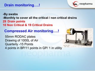ENVIRONMENTAL MONITORING | PPT