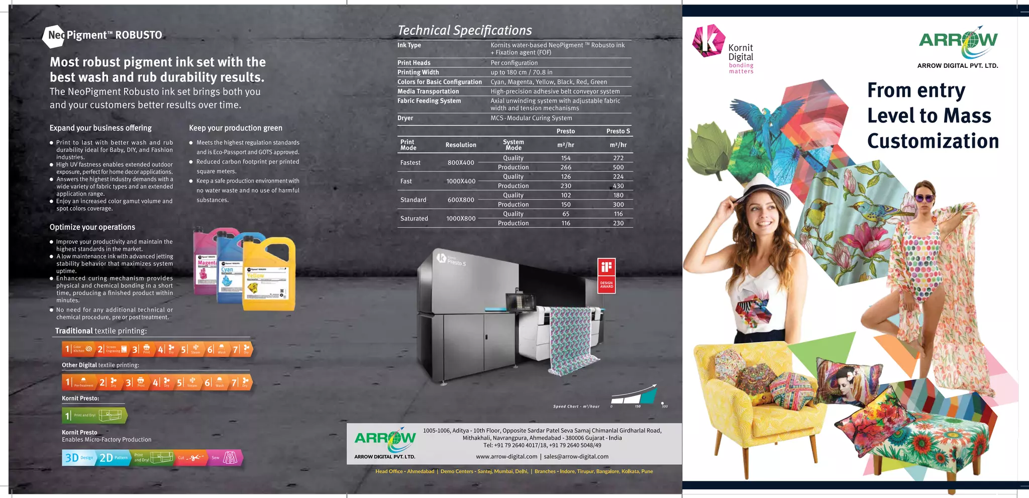 Neo Pigment TM ROBUSTO | PPT