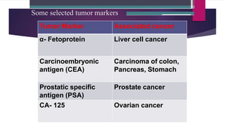 NEOPLASIA | PPT