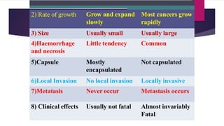 NEOPLASIA | PPTX