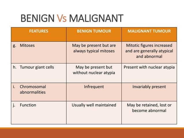 NEOPLASIA, cancer, Benign and malignant tumor | PPTX