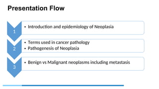 Neoplasia.pptx sangat bagus keren luarbiasa | PPT