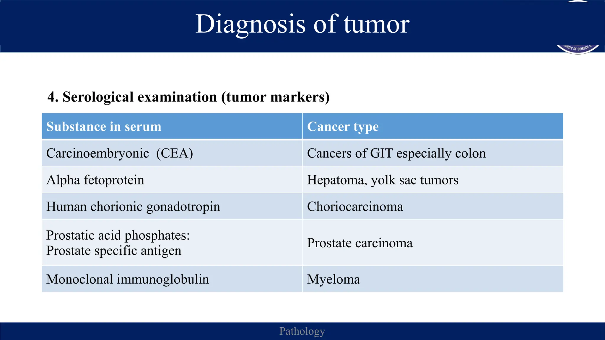 Neoplasia.pptxiiiiiu7 joining much of no | PPTX