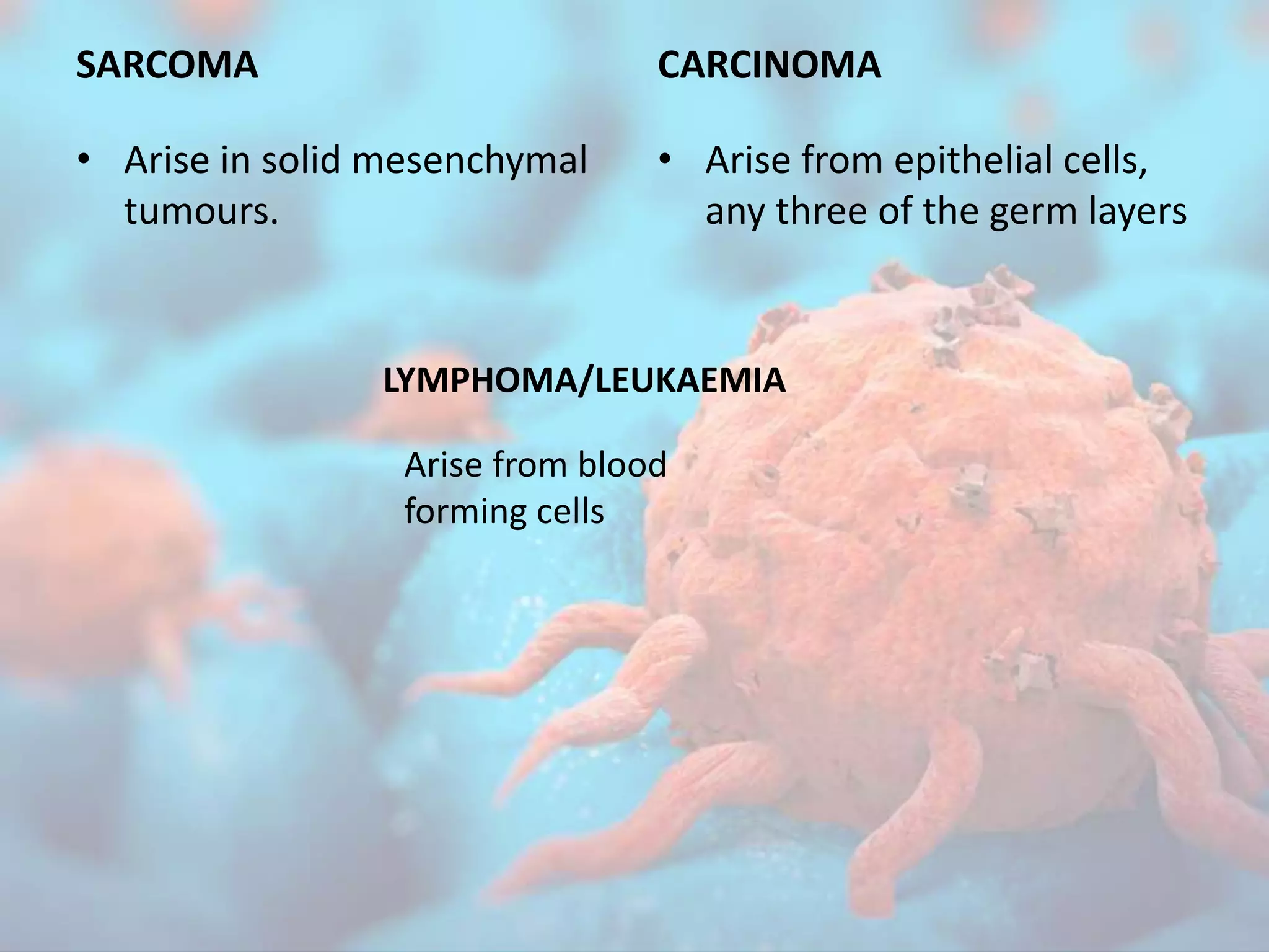 MBBS 2nd Year Pathology - Neoplasia : Introduction | PPTX