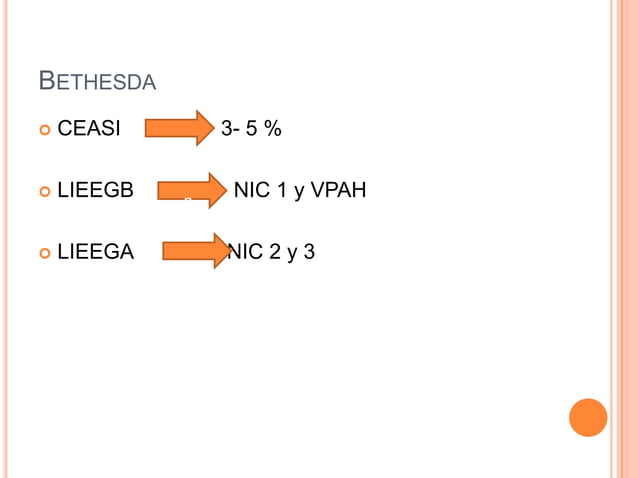 Neoplasia intraepitelial cervical (leibg y leiag) | PPTX