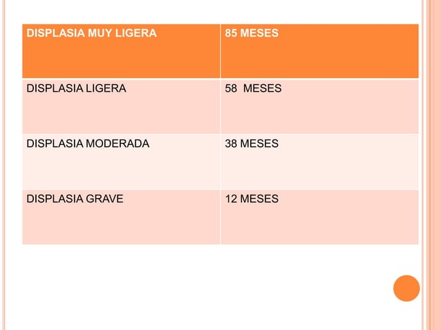 Neoplasia intraepitelial cervical (leibg y leiag) | PPTX