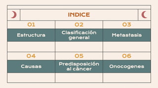 - neoplasias.pptx