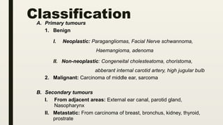 Neoplasm of middle ear, accoustic neuroma.pptx