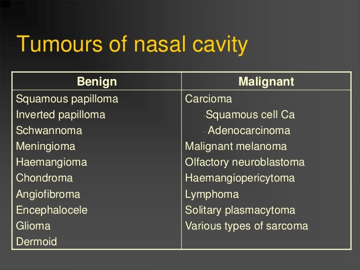 Neoplasms of nasal cavity and nasal polypi