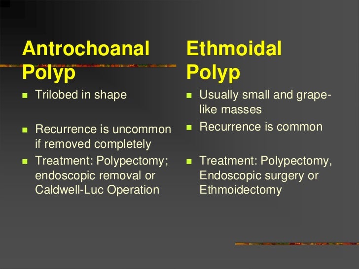 Neoplasms of nasal cavity and nasal polypi