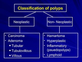 Neoplastic Colonic Polyp | PPT