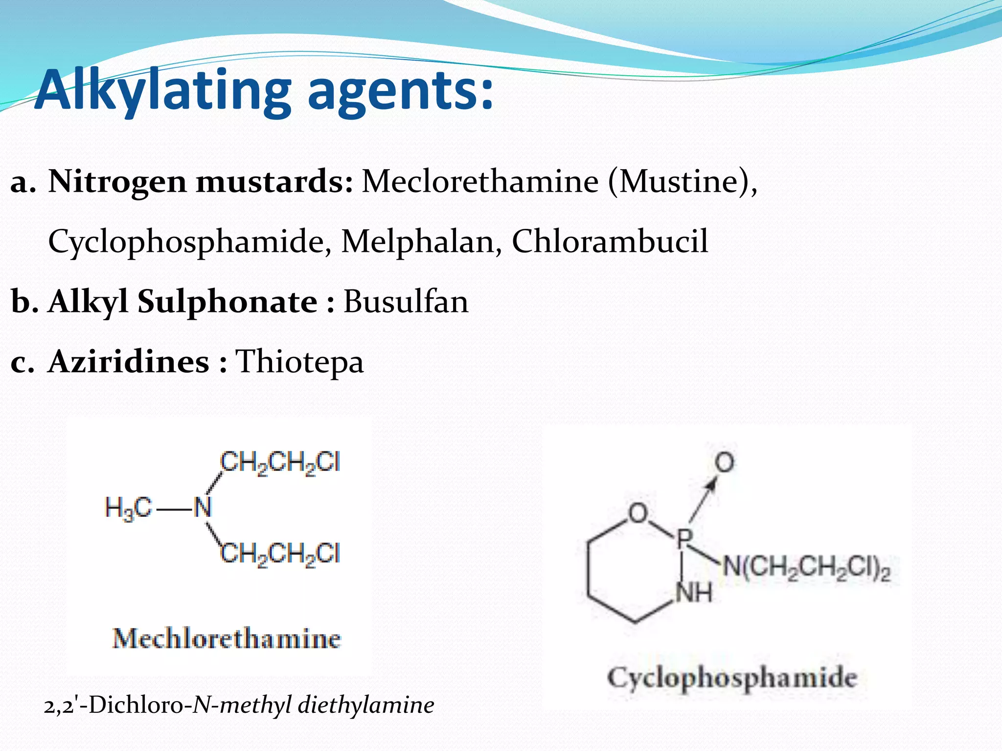 Anti-Neoplastic agents (Anti-Cancer) | PPTX