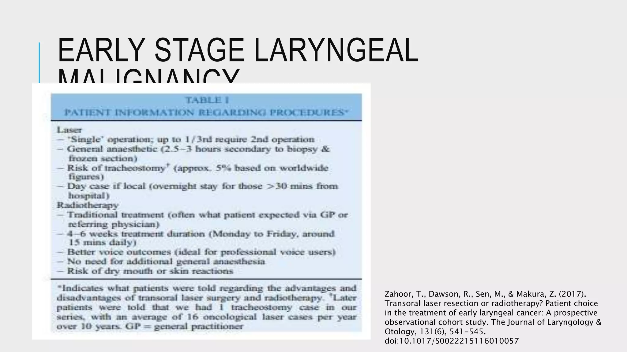 Malignant lesions of larynx | PPTX