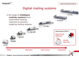 Neopost Corporate Presentation | PPT