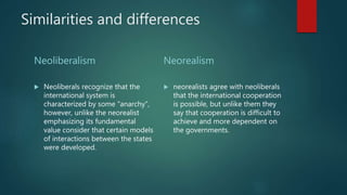 Neorealism and neoliberalism | PPTX