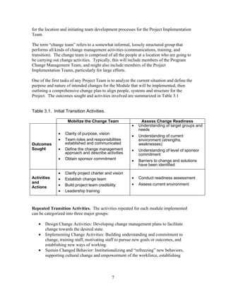 Change Management Strategy | DOC