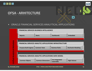 Neos ofsa - info age. | PPT