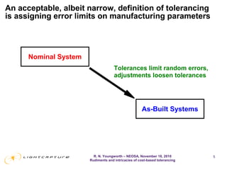 Neosa tolerancing nov2010_dist | PPT