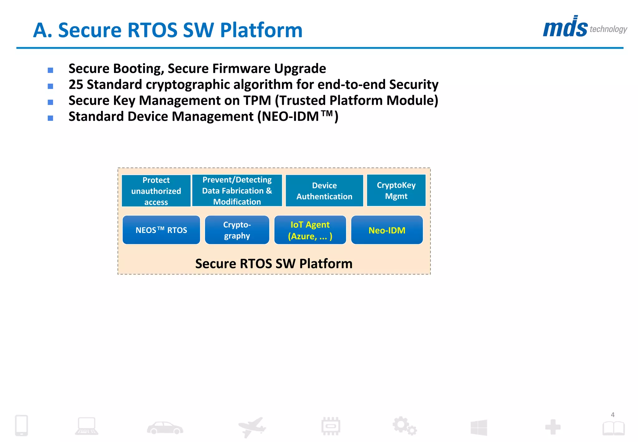 NEOS IoT Security Platform : System-on-module with WiFi and TPM ...
