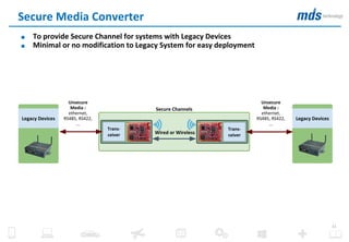 NEOS IoT Security Platform : System-on-module with WiFi and TPM ...