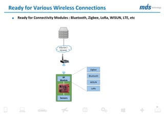 NEOS IoT Security Platform : System-on-module with WiFi and TPM ...