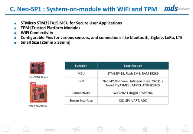 NEOS IoT Security Platform : System-on-module with WiFi and TPM ...