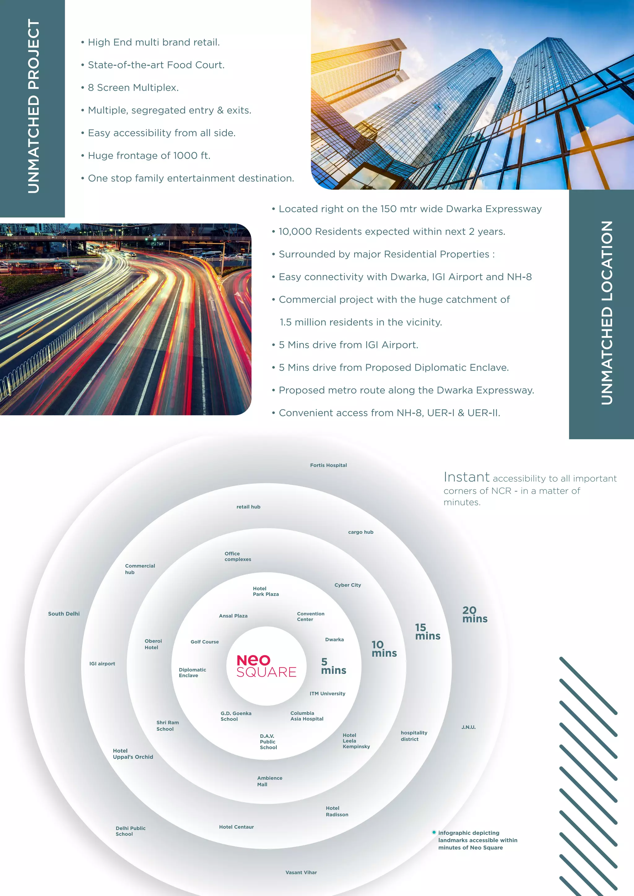 Smart Commercial Property on Dwarka Expressway - Neo Developers | PDF