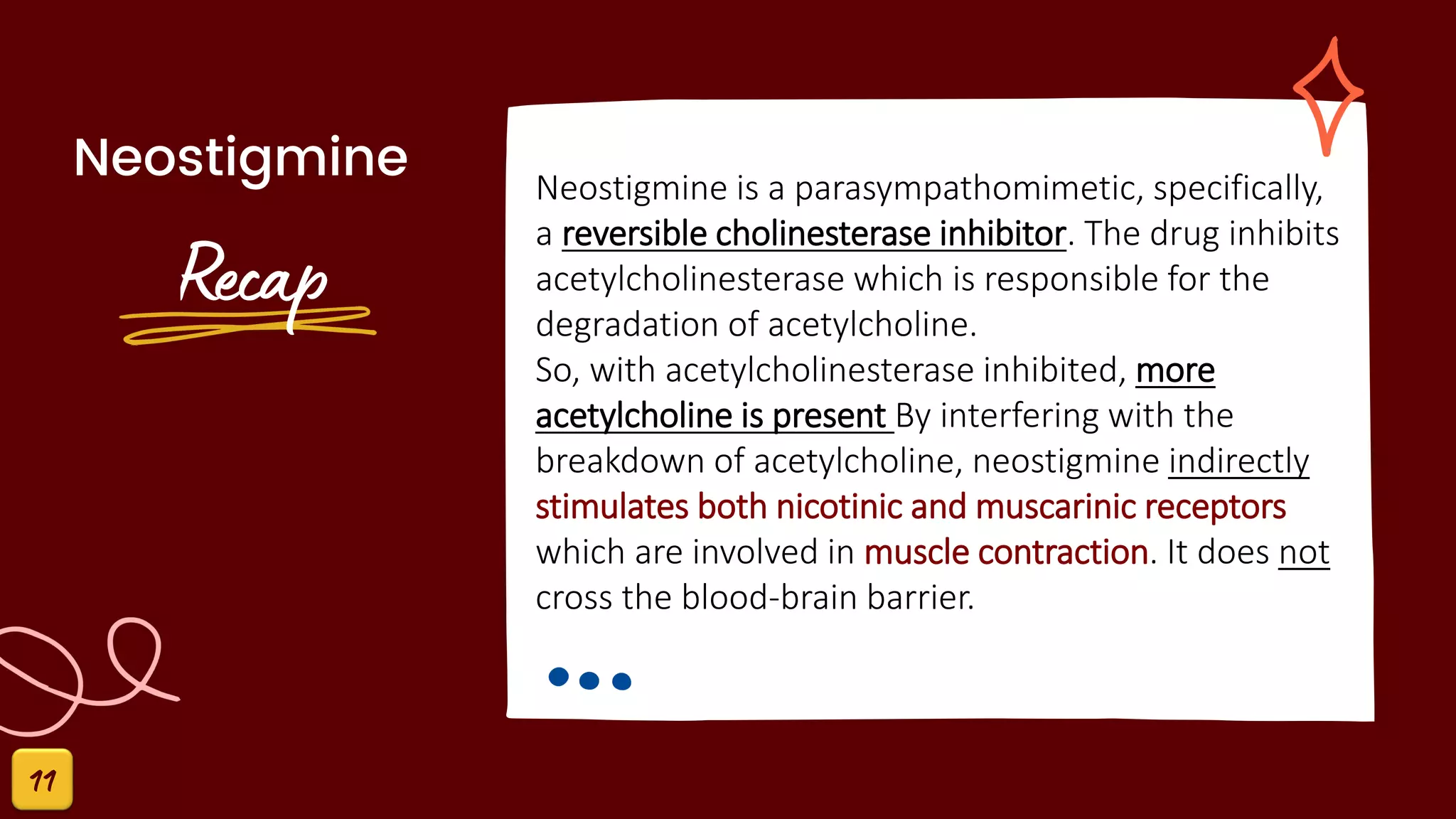 Neostigmine - Mechanism of action, indications and side effects | PDF